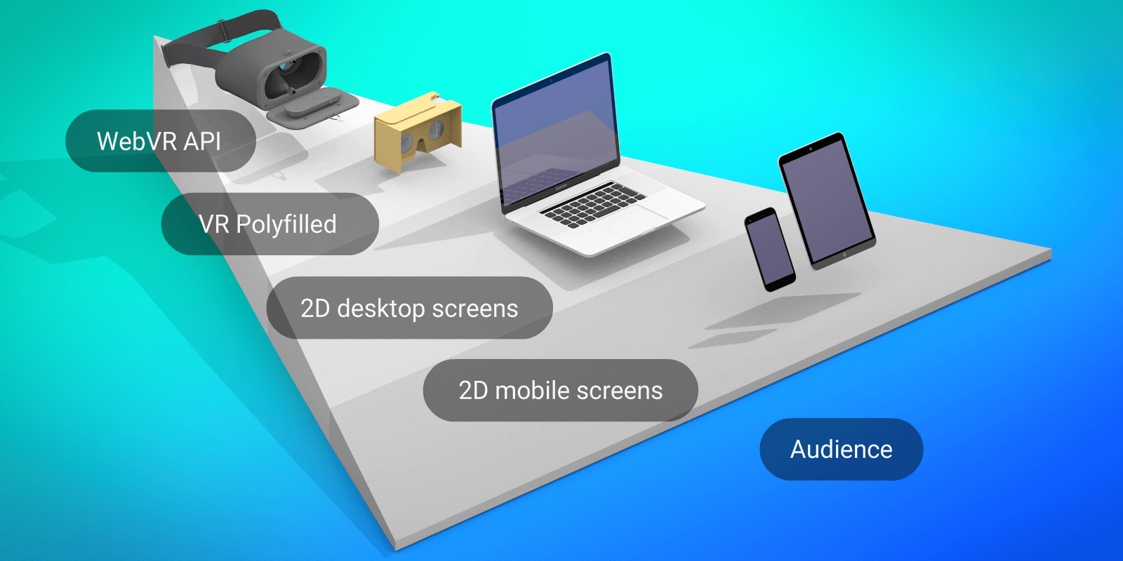 VR Marketing - The Beginner's Guide - Virtual Reality Marketing