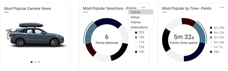 The Intelligent Car Configurator Concept - Virtual Reality Marketing