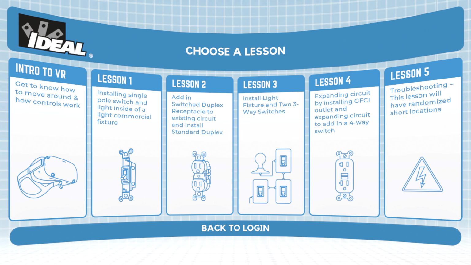 IVRY Technologies VR Platform - Virtual Reality Marketing