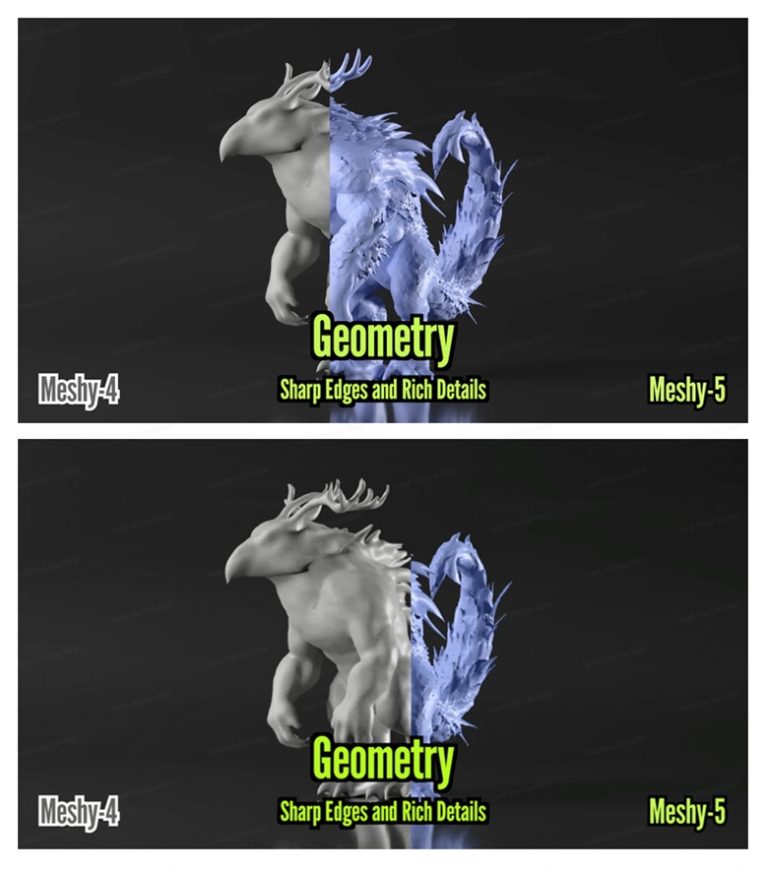 Meshy-5: AI-Powered 3D Model Generator - Virtual Reality Marketing